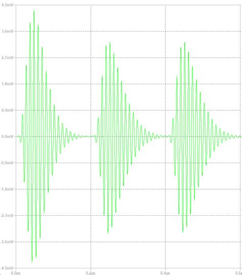 very high frequency band pass filter electrical engineering stack