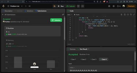 Pushkar Raghuwanshi On Linkedin 100daysofcodechallenge Learninpublic
