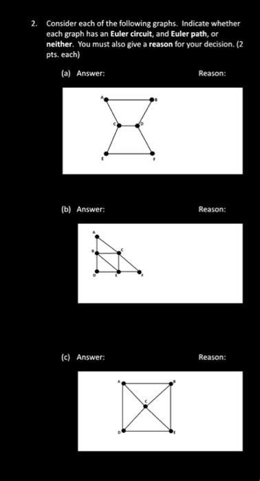 Solved Consider Each Of The Following Graphs Indicate Chegg