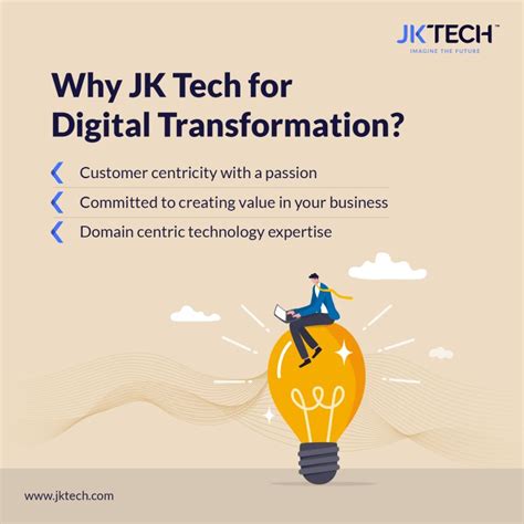 shreyash tripathi posted on linkedin