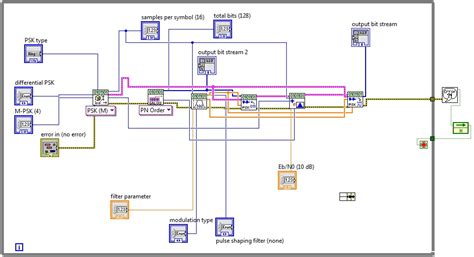 Psk Demodulation Circuit Using Multisim