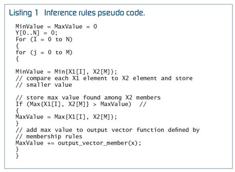 designing dsp based motor control using fuzzy logic