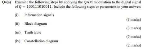 Solved Q A Examine The Following Steps By Applying The QAM Chegg