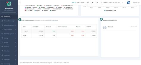 Dashboard Clibase Tech Ems Admin Portal