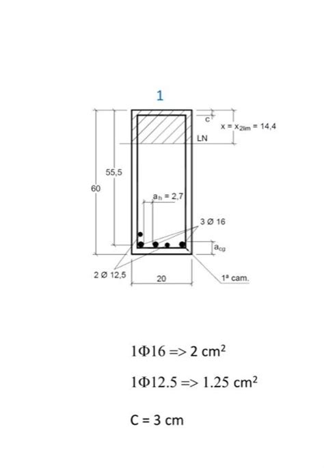 A Calculate Mu And Represent It On A Grap B Use To Chegg Com