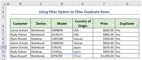 How To Count Duplicate Rows In Excel 6 Ideal Examples