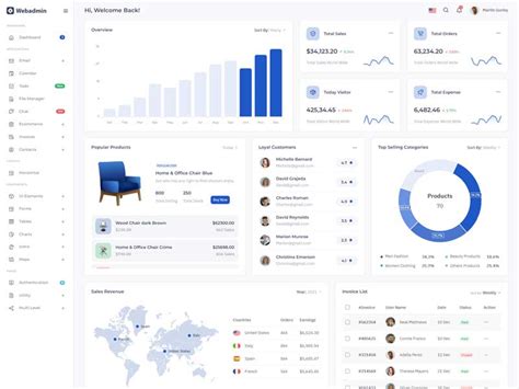 webadmin admin and dashboard template themesdesign