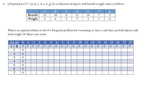 1 [5 5 10 20 points draw 11 item hash table