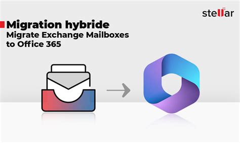 Office Mailbox Migration Types At Joanne Tindall Blog