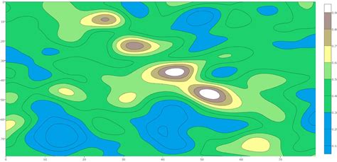 Python Build A Digital Elevation Model DEM While Controlling Number Of Mountains And Their