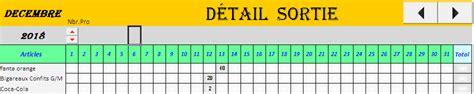 Accélérer Lexécution Code Vba Sur Excel