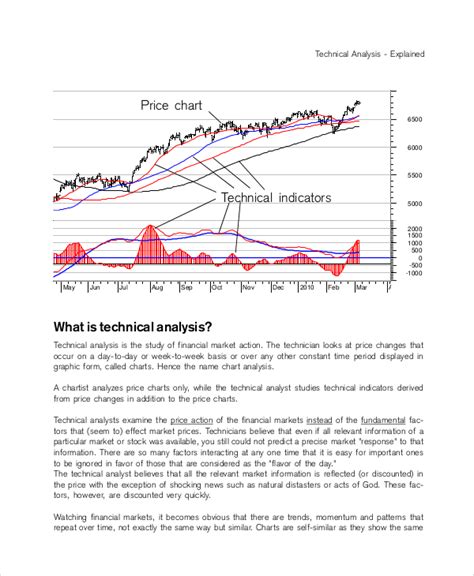 Technical Analysis Example A Comprehensive Guide
