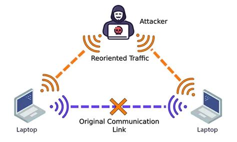 深入了解web服务：概念、类型和应用 webservice是什么 不念博客