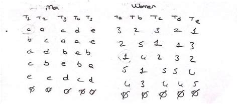 solved 2 matching theory matching theory 20 points 5