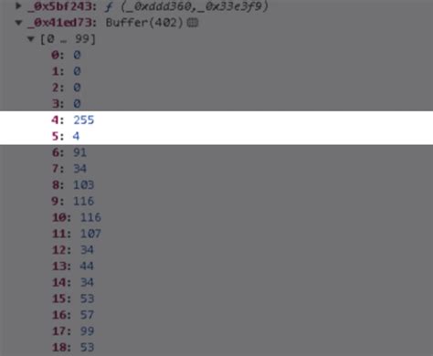 Understand Encryption In Malware Aes Lu0bot Example Anyruns