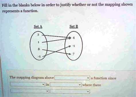 Solved Fill In The Blanks Below In Order To Justify Whether Or Not The