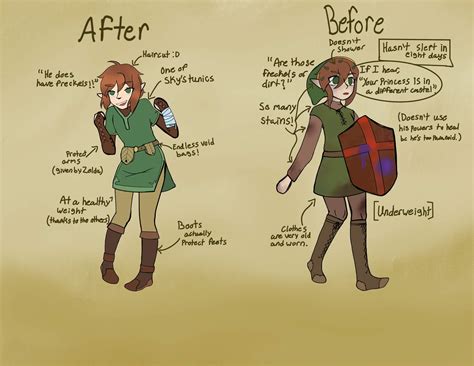 New Aliasஐ Zelda Amino