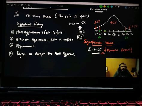 dataanalytics statistics learningjourney sanya choudhary