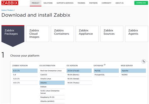 Zabbix On Ubuntu With Ssl Tillnet