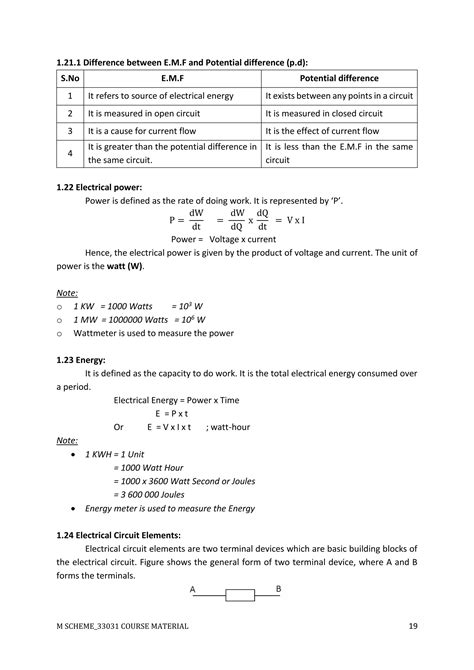Electrical Circuit Theory Pdf Computer Networking Computing