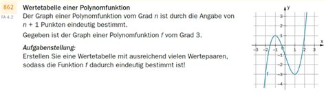 Beispiel 166 Interpretieren Geeignete Wertepaare Zur Erstellung