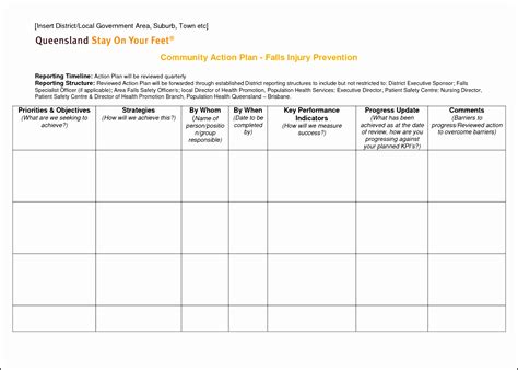 Action Plan Timeline Template