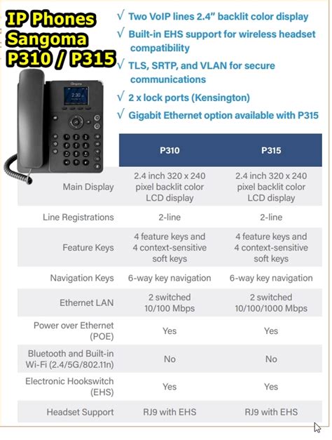 Server IP Phone Server SIP Briker Untuk Telepon Berbasis IP Address PABX Versi Internet
