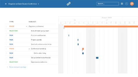 openproject：一款强大高效的开源项目管理软件 csdn博客