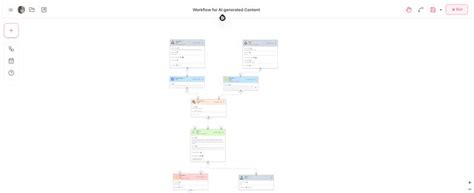 swaroop ganireddy on linkedin templates opensource crewai