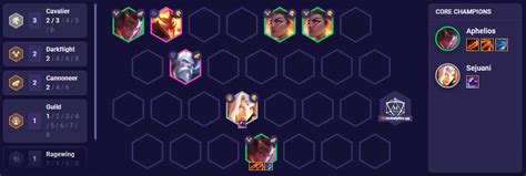 TFT Set 7 5 Guide How To Play Darkflight Mobalytics