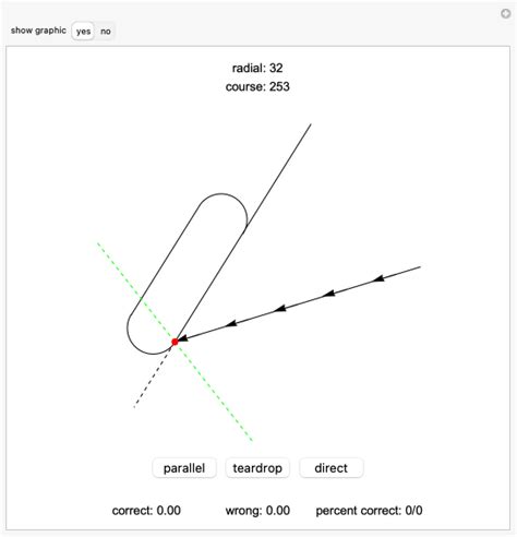 Wolfram Demonstrations Project