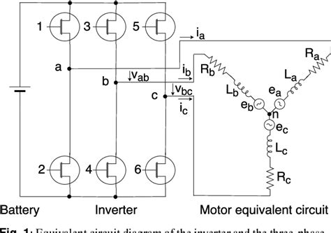 Table 1 From Hybrid Field Oriented And Direct Torque Control For