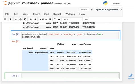 Multiindex In Pandas For Multi Level Or Hierarchical Data Master Data Skills Ai
