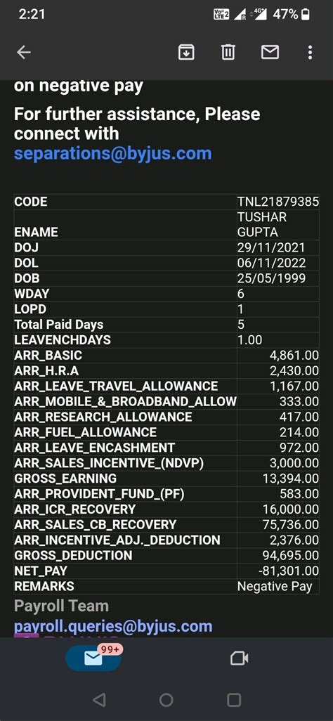 Arun Shukla Posted On Linkedin