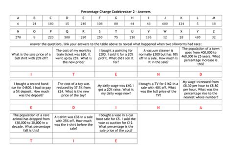 Number Codebreakers Bundle Teaching Resources
