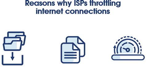 How to bypass ISP throttling: Ultimate Guide - VPN Compare