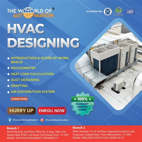 The World Of Automation Automation Institute On Linkedin Theworldofautomation Nextwillbeyou