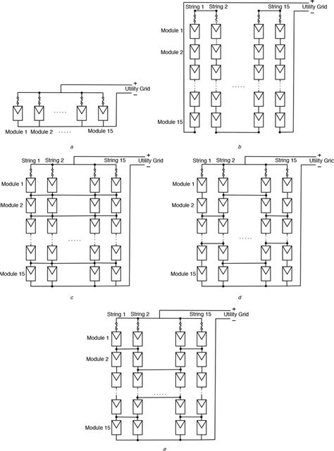 Pv Array Placement A Parallel B Series C Cross‐tied D Download Scientific Diagram