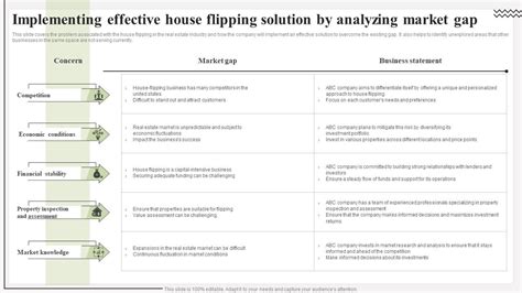 Implementing Effective House Flipping Solution Property Redevelopment