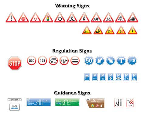 K53 Learners Licence Classes He And She Driving School