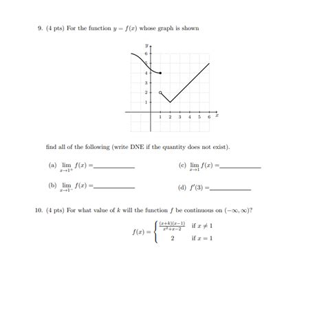 solved 9 4 pts for the function y f x whose graph is