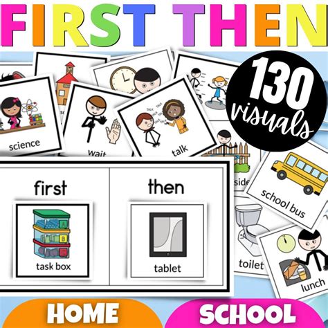 First Then Board For Visual Schedule Autism Support Classroom