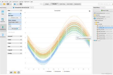 Rapidminer数据挖掘2 —— 初识rapidminer Csdn博客