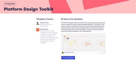 Releasing Platform Design Toolkit 2 2 By Simone Cicero Stories Of Platform Design