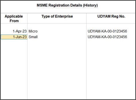 How To Identify Track Pay And Report Payments To Msme Businesses