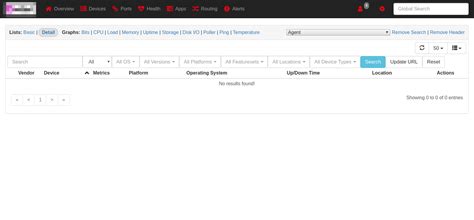 config error or possible bug in librenms sql query help librenms