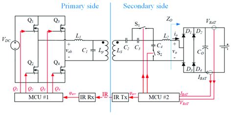 System Configuration Of The Ipt Charger With The Hybrid Resonant Circuit Download Scientific