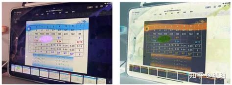 （二）图像数据增强之线性变换、对数变换、伽马变换、直方图均衡化 知乎