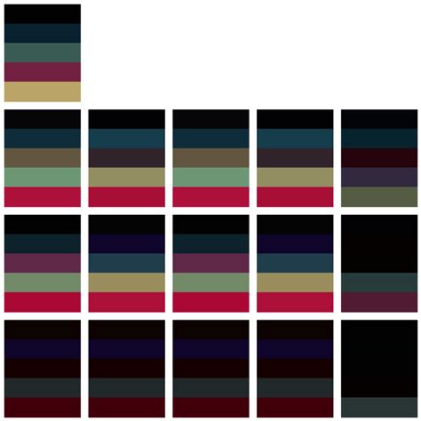 Dominant Colors With Not Just K Means Tsz
