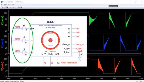 Optimizing Bldc Motor Control Through System Simulation